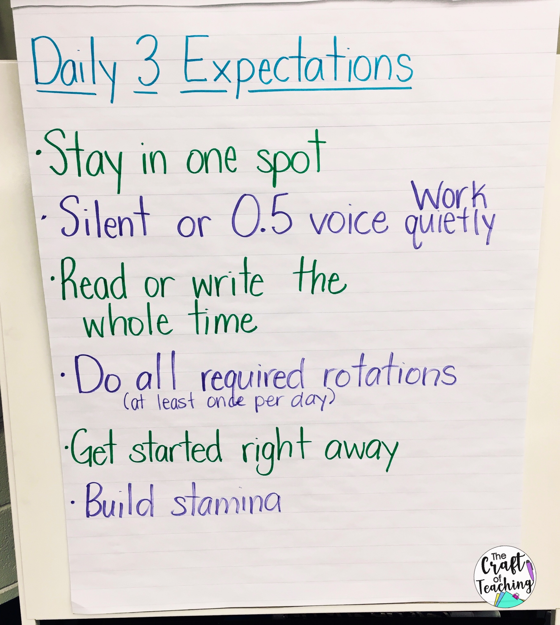 Best Upper Elementary Ideas For After Winter Break The Craft Of Teaching