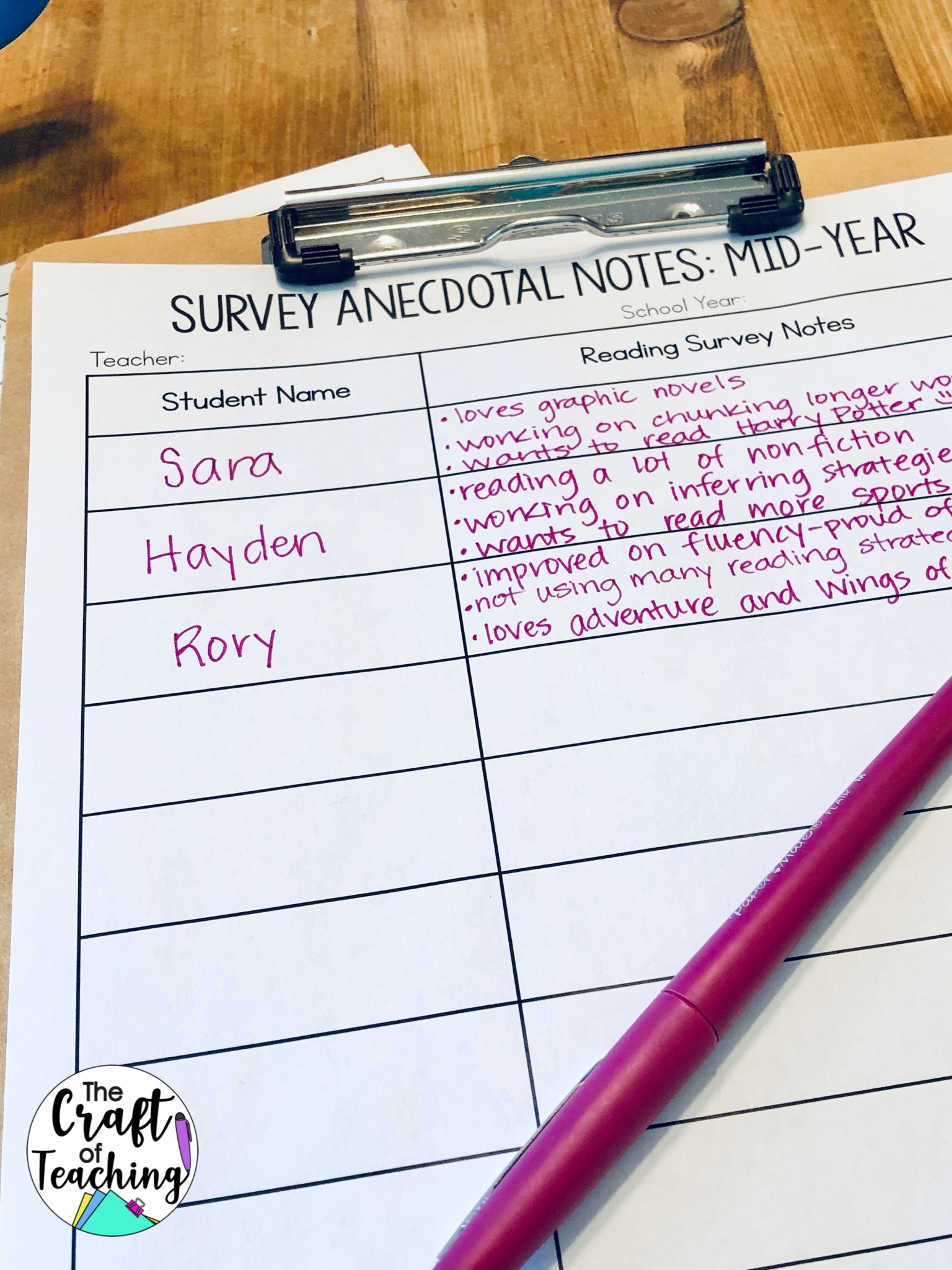 Ideas for After Winter Break - The Craft Of Teaching