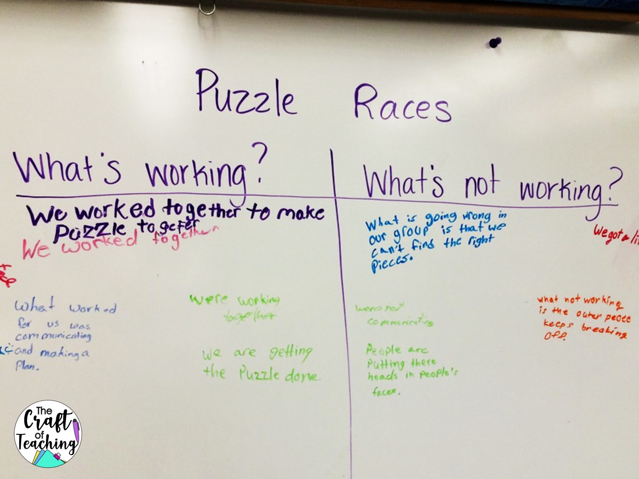 5 Helpful Activities for Creating a Positive Classroom Community - The ...