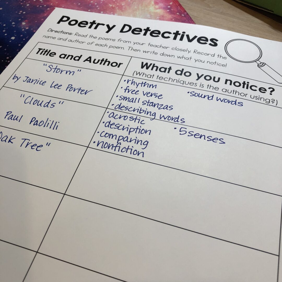 Fun Way to Analyze Poetry Techniques in Upper Elementary - The Craft Of ...